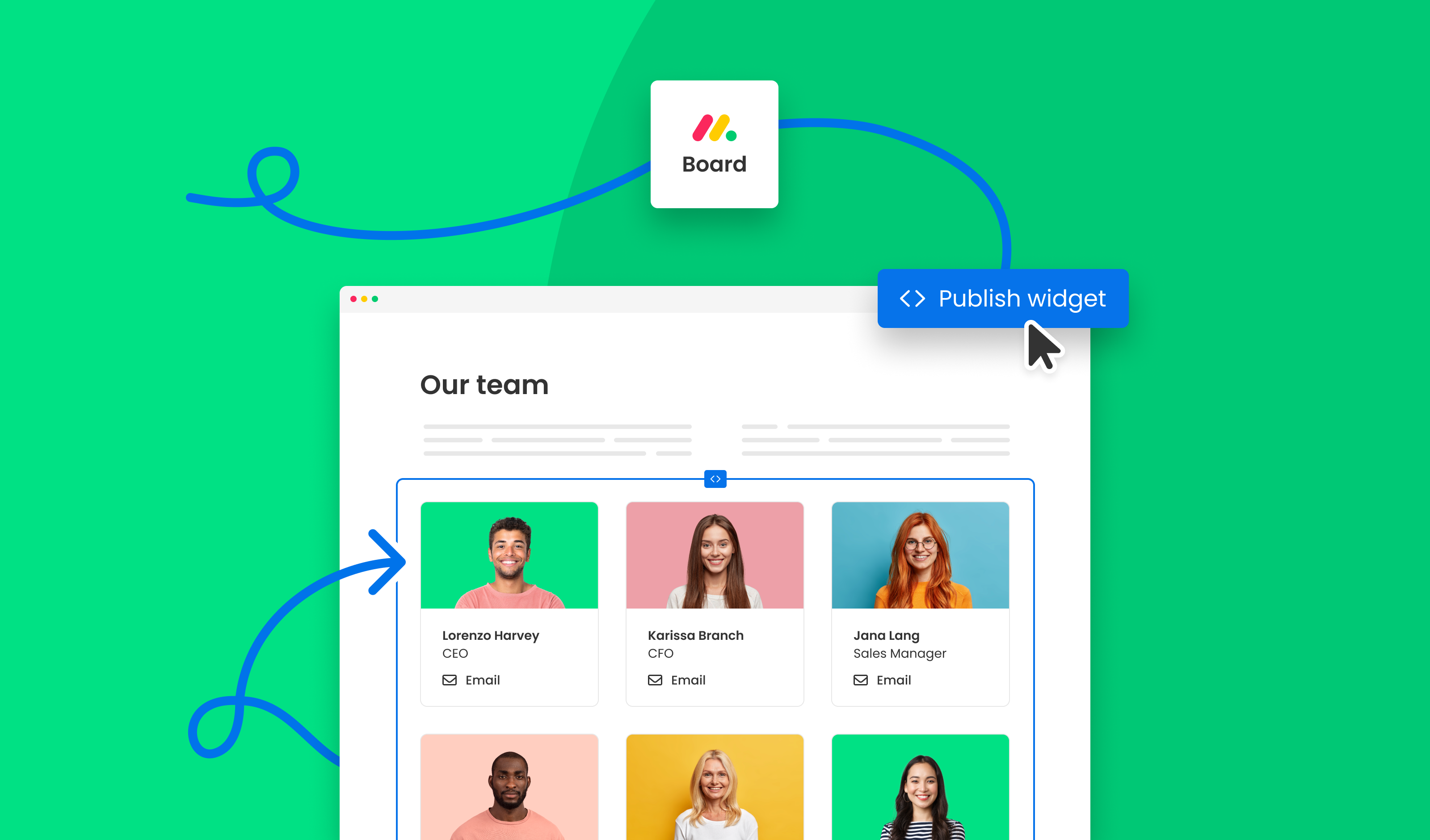 How do I embed a monday.com board on my own website? · Gorilla Apps